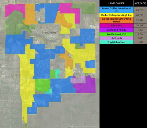 Rural Lands Stewardship Area of Collier County, Florida - RLSA Facts